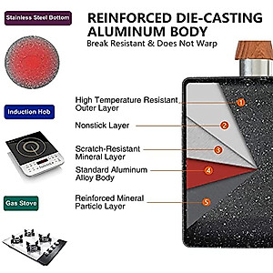 RUIBOLU Tamagoyaki Egg Pan/Japanese Omelette Pan/Square Egg Frying Pan/Non-stick Omelette Pan/Egg Roll Pan, 6"x 8"Rectangle Frying Pan,Stay Cool Wood Handle Tamago Pan (BLACK)