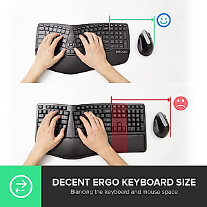 DeLUX Ergonomic Keyboard, Wireless Ergo Split Keyboard with Backlit for Natural Typing and Reduce Hands Pain, USB Receiver, BT5.0, Scissor Switch and Palm Rest for Windows and Mac(GM902A-Black)