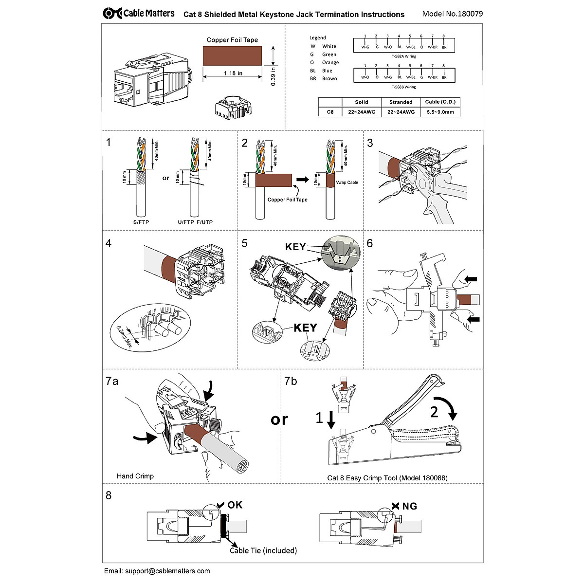 Cable Matters [UL Listed] 5-Pack 40Gbps Shielded RJ45 Cat 8, Cat8 Keystone Jack for Patch Panel, Wall Plate