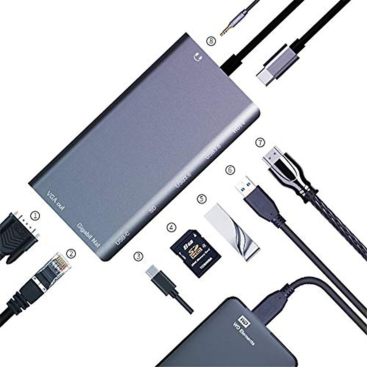 ZPLJ High-Speed Multi-Port 8 in 1 USB Splitter with Ethernet Port 4K HDMI 2 USB 3.0 and 1080P VGA USB-C Power Delivery 3.5mm Audio Support SD Card Reader Compatible for Flash Drive Portable