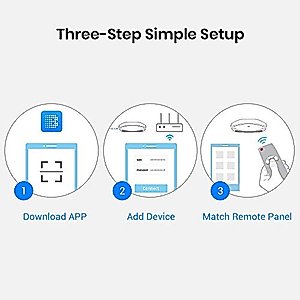 BroadLink RM4 pro Smart Remote and Sensor Cable Set RM4 pro S, Universal IR RF Remote Control Hub with Temperature Humidity Monitor USB Cable, Works with Alexa, Google Home, IFTTT