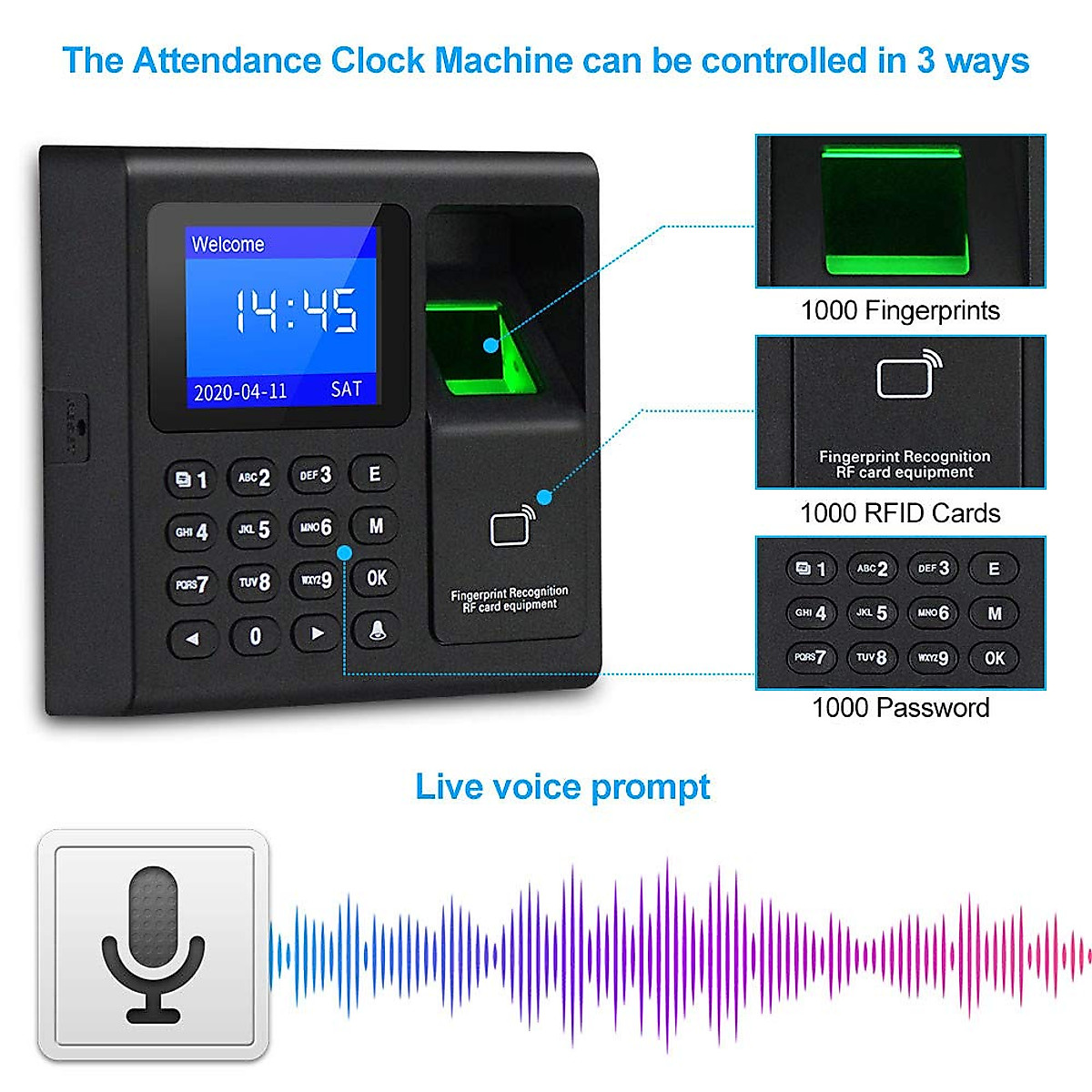 LIBO Intelligent Biometric Fingerprint Time Attendance Machine Time Clock Recorder Employee Check-in Device Access Control Keypad with RFID Key fobs