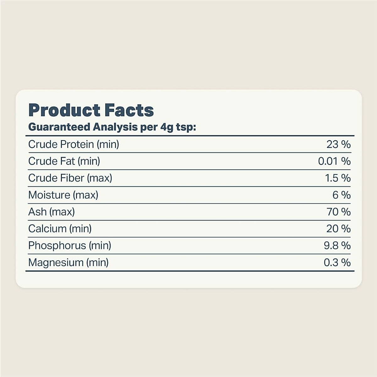 Four Leaf Rover: Bifido for Fido - Multi-Strain Dog Probiotics and Prebiotics for Immune Support - 50 Billion CFUs - 22 to 120 Day Supply, Depending on Dog’s Weight - Vet Formulated - for All Breeds