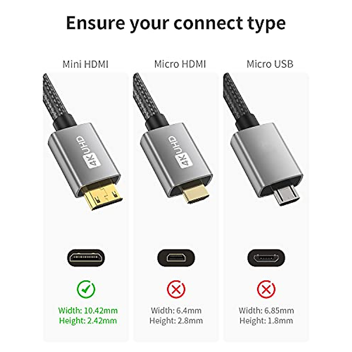 Silkland Mini HDMI to HDMI Cable 4K, [High Speed, Braided] HDMI Mini 2.0 Cord, ARC, HDR, Compatible with Nikon, Canon EOS, DSLR Camera, Camcorder, Tablet, Graphics Video Cards, Pico Projector, 6.6FT