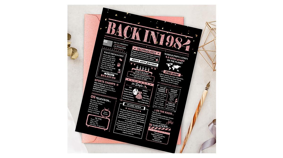 Jumbo 40th Birthday Card - Rose Gold Gifts for Her & Him