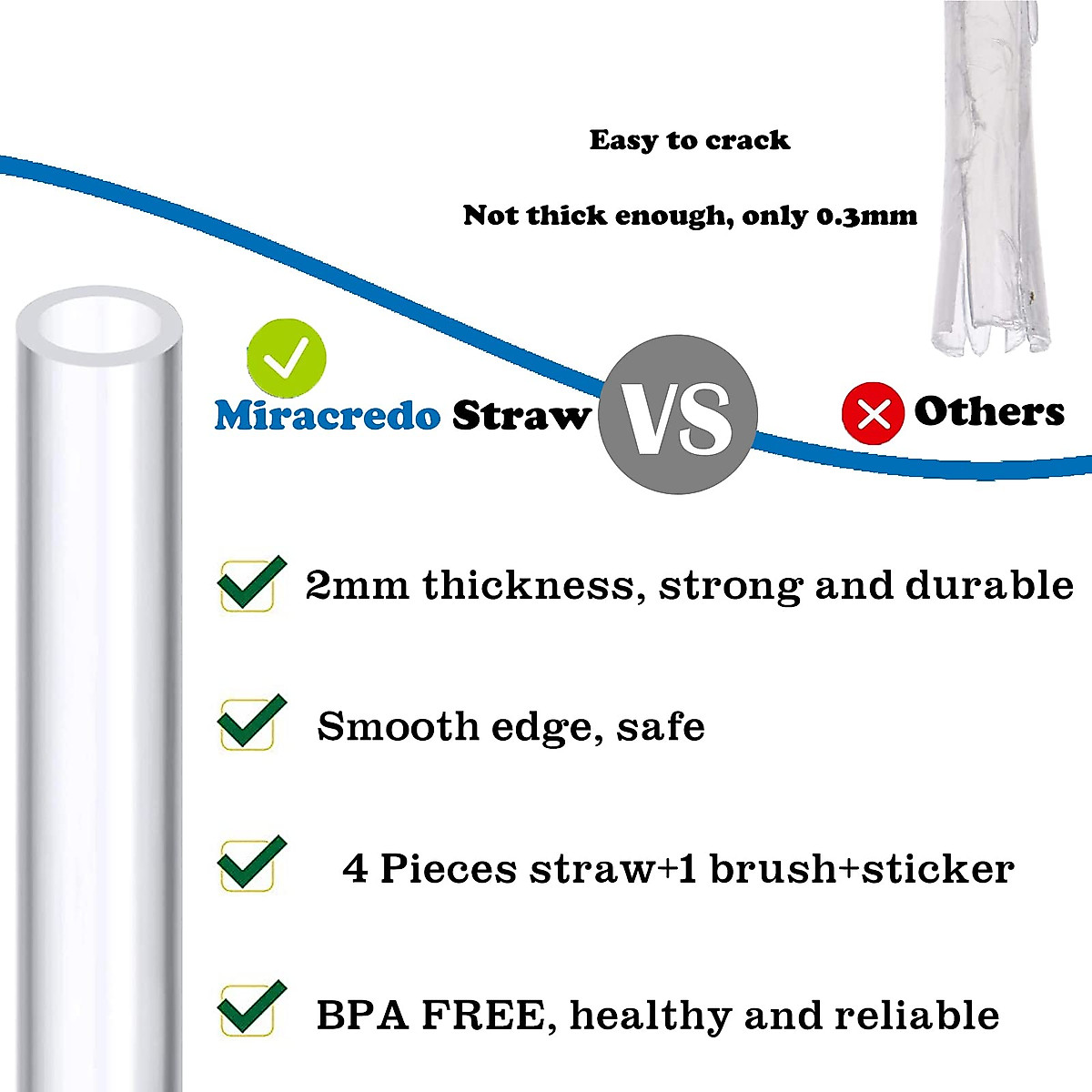Miracredo 4 PCS Straws compatible with CamelBak Eddy+ Water Bottles 25 oz & 32 oz, Different Size Straw compatible with Camelbak, Plastic Straw with Straw Brush (7.6''(Fit 750 ml Eddy+ Bottle)
