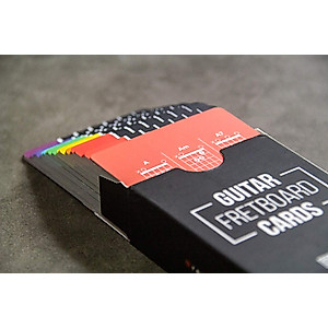 reussir Guitar Chord Poster | 16"x24" Guitar Chord Chart & 56 Guitar Fretboard Cards & Magnetic Poster Hanger | A Gift for Guitar Beginners and Teachers