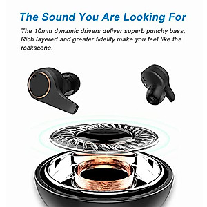 Xmythorig True Wireless Earbuds, Bluetooth 5.0 Headphones with 4-Mics, ENC Noise Cancelling Earphones for Clear Calls, Hi-Fi Stereo in-Ear Headset with Deep Bass, IPX6 Waterproof for Office/Workout