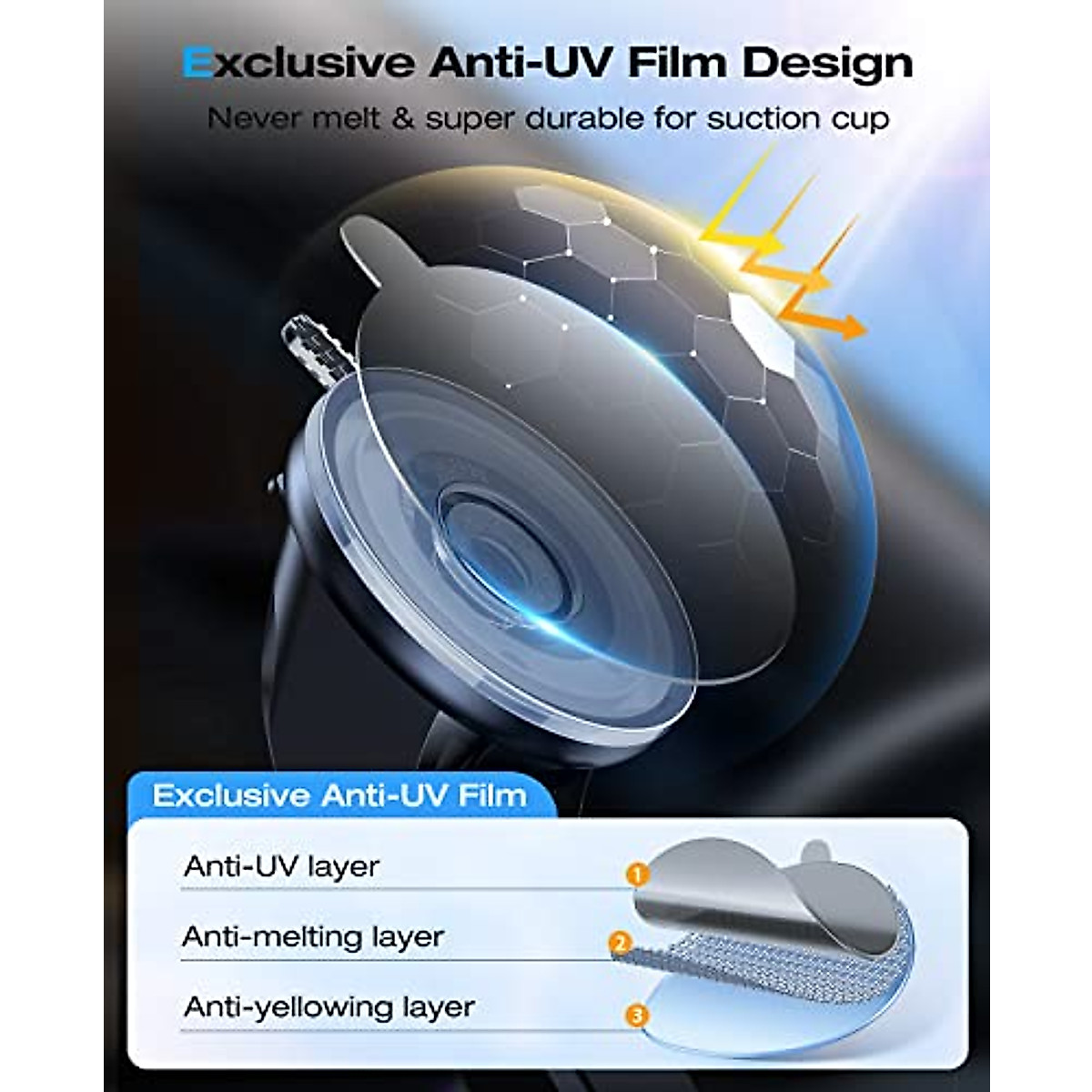 VICSEED Phone Mount for Car with [Anti-melting Anti-UV Film] Strong Power Suction Cup Dashboard & Windshield Car Phone Holder Mount Durable Hands-Free Universal Cell Phone holder for All Mobile Phones