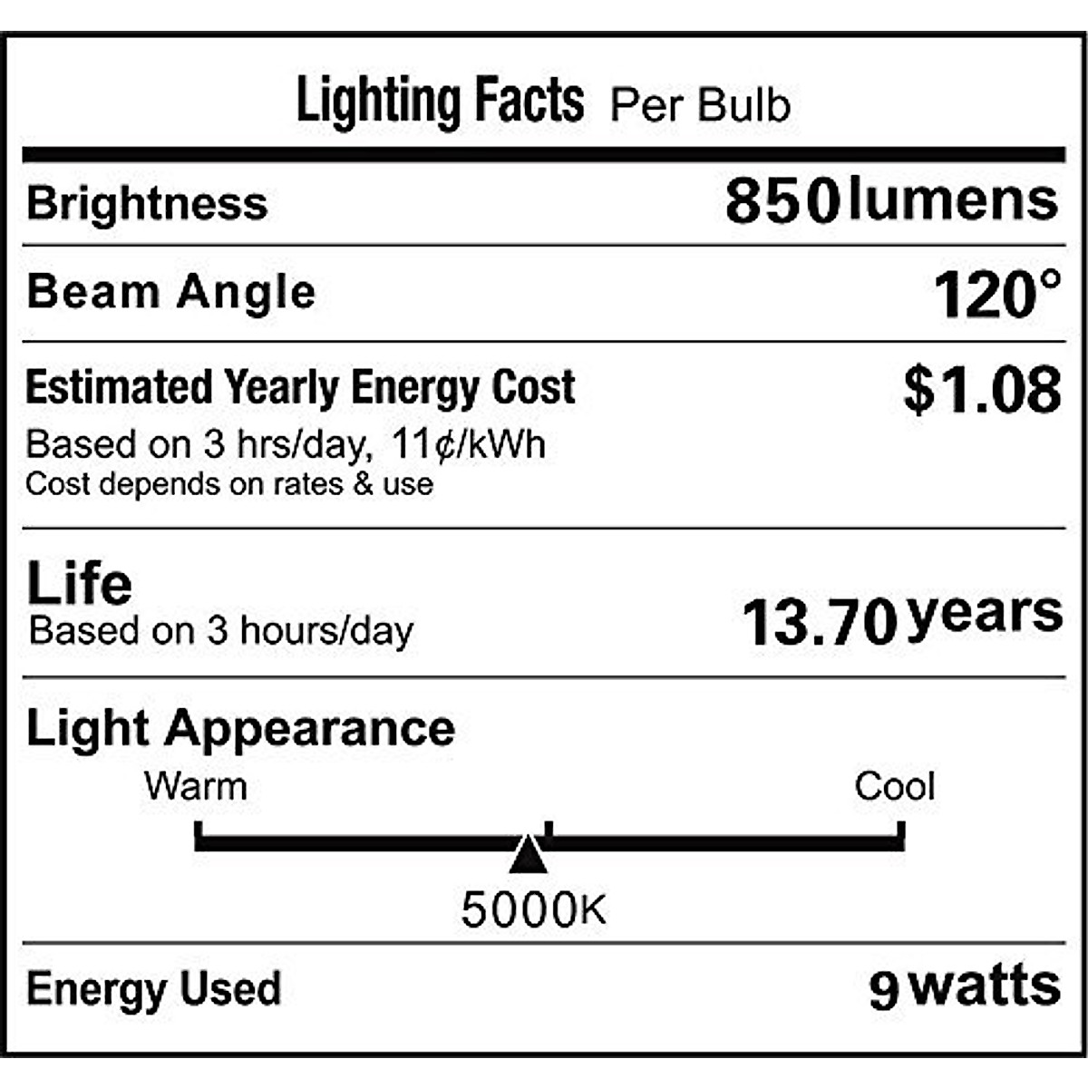 VSTAR LED PAR36 Daylight 5000K 9W (Eq to 50W Halogen) 12V AC/DC Lamp Landscape Waterproof,Pack of 2