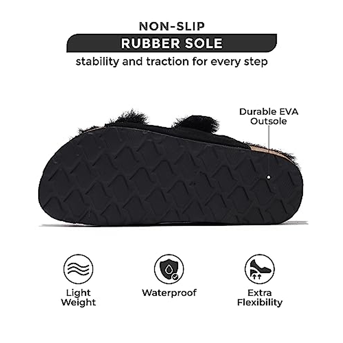 Project Cloud Genuine Suede House Slippers for women - Cozy Womens Sandals Shearling Fur Lining Slides for Women Footwear - Adjustable Straps Sandals for Women 2025 (Dianea, Black, 7)