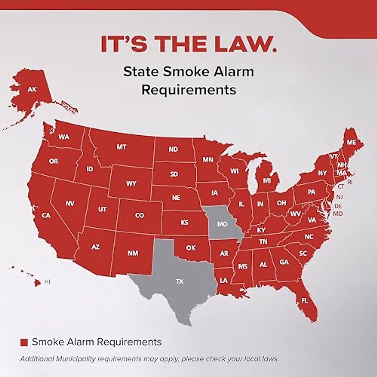 Kidde Smoke Detector, 10-Year Battery Powered, Voice Alerts, LED Warning Light Indicators