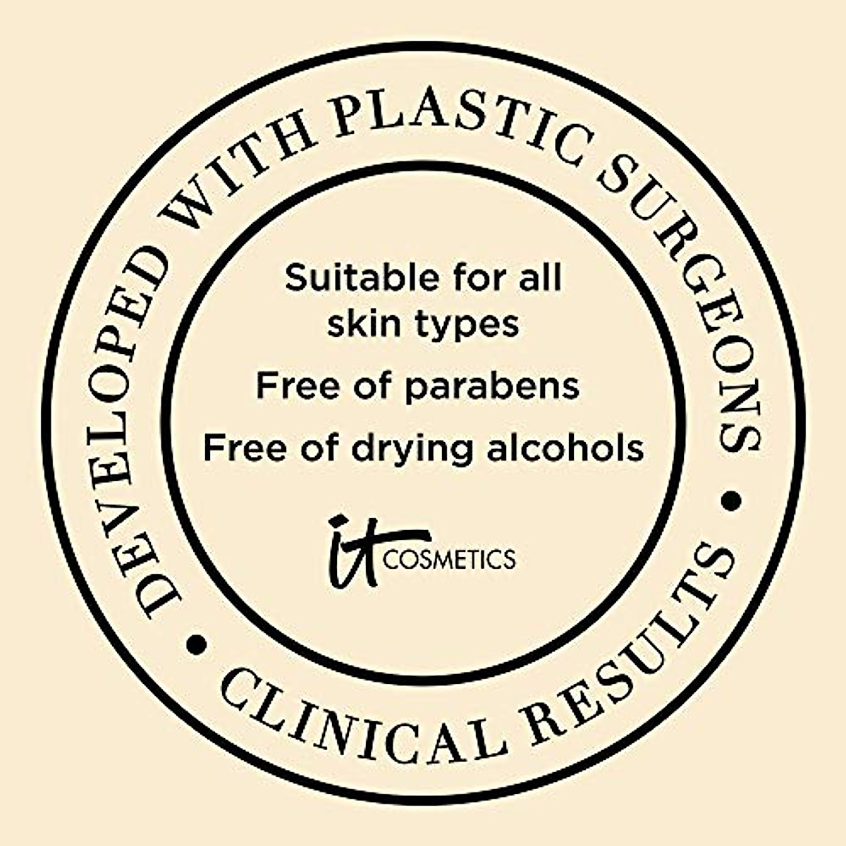 IT Cosmetics Confidence In A Cream - Facial Moisturizer - Reduces The Look Of Wrinkles & Pores, Visibly Brightens Skin - With Hyaluronic Acid & Collagen - 2.0 fl oz