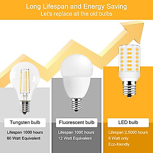 Kei d28k 4w Kel2812 Freezer Bulb Kei d28m kel 2815 ac100-265v 3.8w Refrigerator Light Bulb, E17 Intermediate Base LED Bulb Fit for Kenmore Refrigerator, Microwave Range Hood Bulb, 6W 3000K, 2 Pack