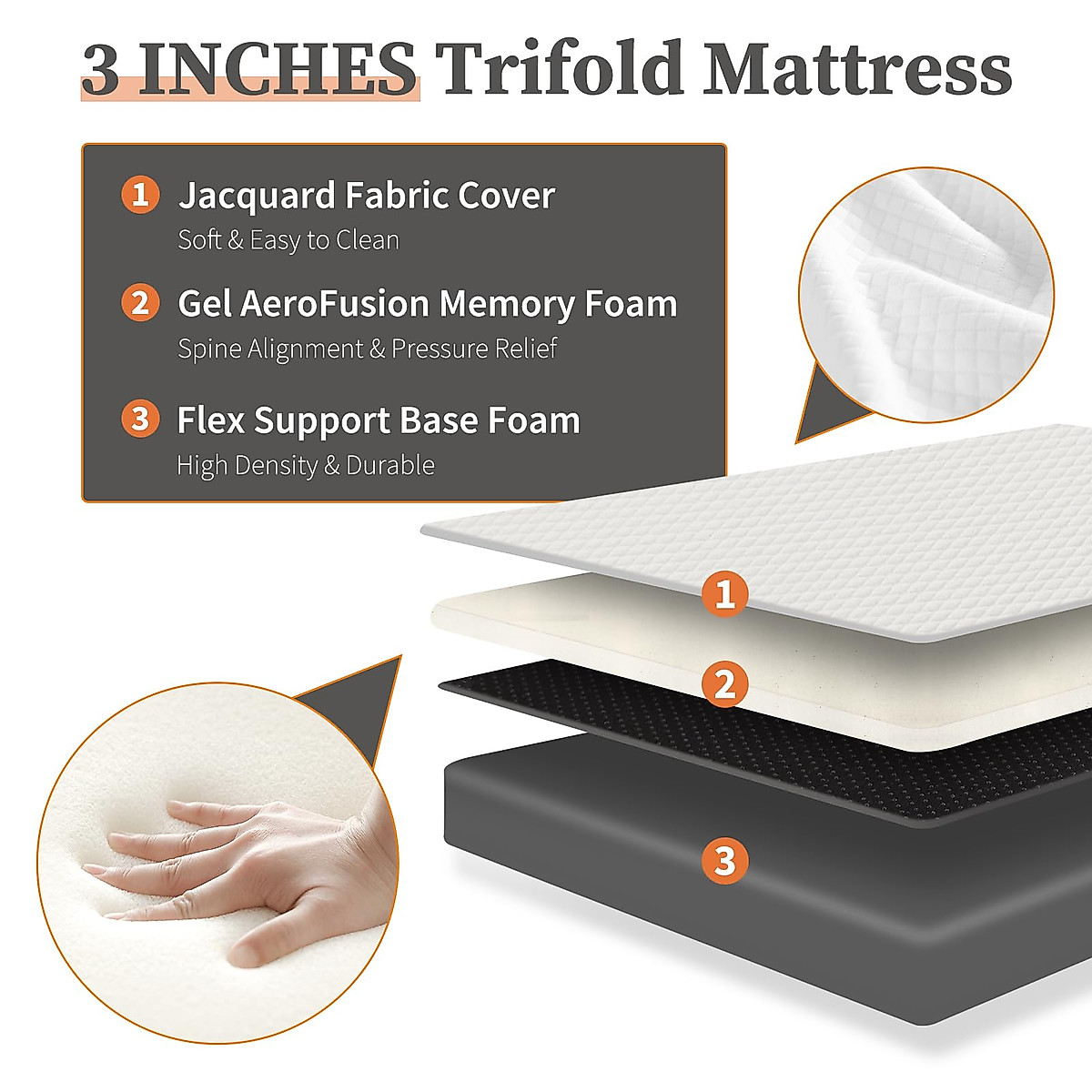 Elevon Folding Mattress, 3-inch Trifold Memory Foam Mattress Topper with Washable Cover, Foldable Floor Mattress Guest Bed Twin Size for Camping, Road Trip, 75" x 38" x 3"