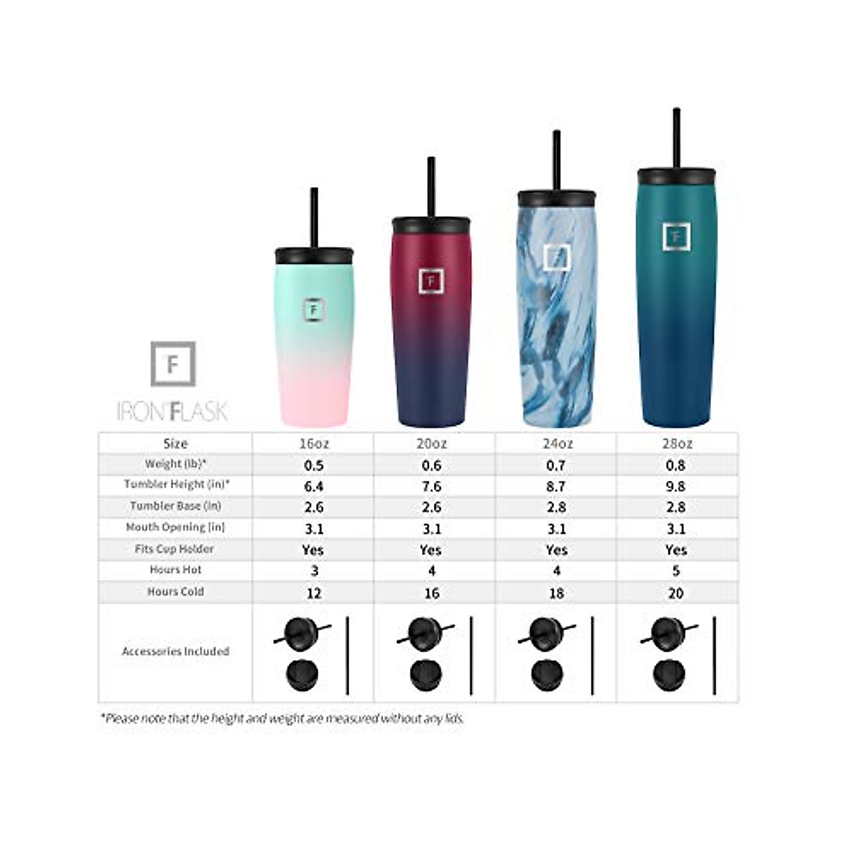 IRON °FLASK Nomad Tumbler - 24 Oz, 2 Lids (Straw/Flip), Vacuum Insulated Stainless Steel Bottle, Double Walled, Thermo Coffee Travel Mug, Water Metal Canteen (Dark Rainbow)