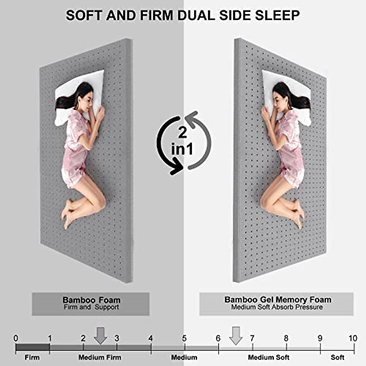 Maxzzz 3 Inch Mattress Topper Twin Size, Firm Bamboo Memory Foam Cooling Bed Mattress Topper, Ventilated Mattress Pad CertiPUR-US Certified Plush