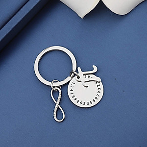 MYOSPARK Mathematical Pi Symbol Pendant Necklace Keychain Science Jewelry Math Teacher Gift (Pi keychain)