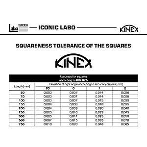 Kinex 4034-12-007 3 Inches Tall x 2 Inches Wide Try Machinist Square with Base DIN 875/1 Square to w/in 0.0005 Inches