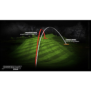 Power Play Juggernaut Titanium Draw Non-Conforming Driver - Senior Flex