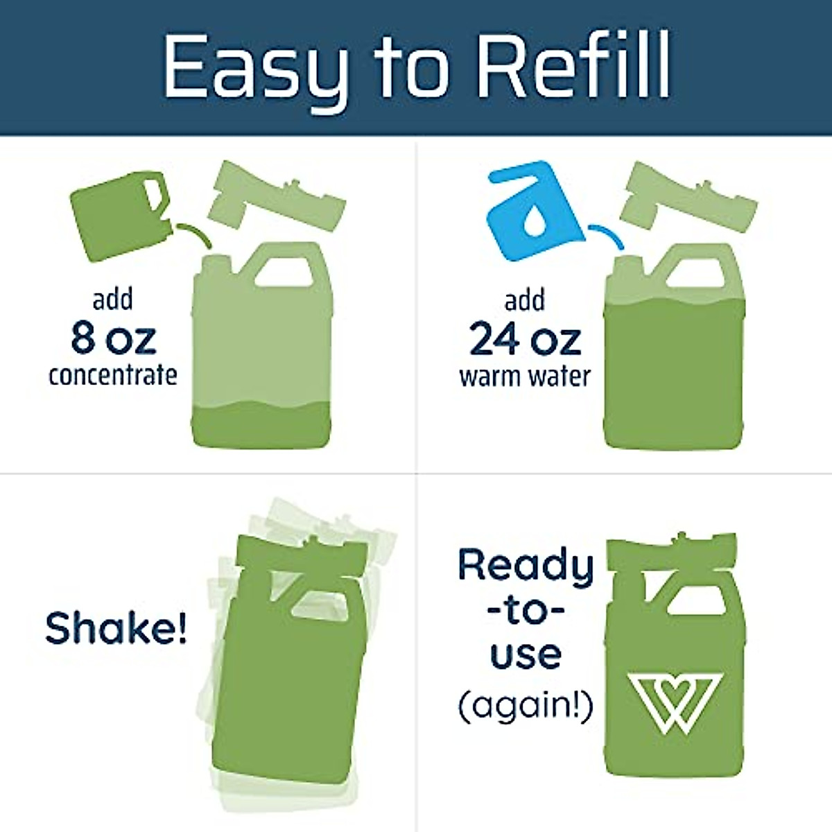 Wondercide - Mosquito Yard Spray Refill Starter Kit - Powered by Natural Essential Oils – Insect Killer and Repellent - Lawn Treatment for Pest Control - 32 oz Ready to Use and 16 oz Concentrate