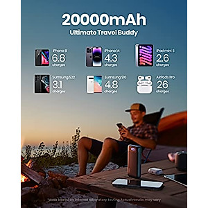 INIU Portable Charger, 22.5W 20000mAh USB C in & Out Power Bank Fast Charging, PD 3.0+QC 4.0 LED Display Phone Battery Pack Compatible with iPhone 14 13 12 Pro Samsung S21 Google LG iPad Tablet, etc.