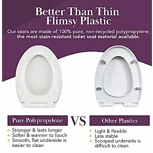 BATH ROYALE BR237-00 White MasterSuite Elongated Toilet Seat Slow Close, Scratch Resistant, Replacement Toilet Seat Fits All Toilet Brands including Kohler, Toto and American Standard