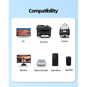 Power Supply Fit for Fully Modular