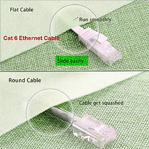 WISCENT Cat 6 Ethernet Cable 50 ft White - Flat Internet Network LAN Patch Cords – Solid Cat6 High Speed Computer Wire with Clips& Snagless Rj45 Connectors for Modem, Router – 50 feet