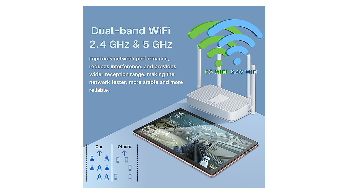 DMOAO Android 12 Tablet 2023 with 8GB RAM & 10.1” Screen