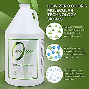 Zero Odor Pet Odor Eliminator - Air Cleaner, Purifier & Deodorizer - More Than an Air Freshener - Actually Eliminates Odors at a Molecular Level - Refill (128 Ounces)