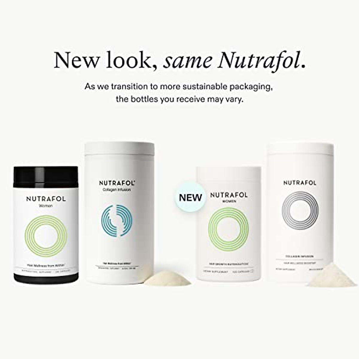 Nutrafol Women's Hair Growth Strengthening Duo | Ages 18-44 | Collagen Peptide Powder & Clinically Effective Hair Supplement for Thinker, Stronger Hair | 12 OZ | 1 Month Supply