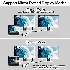 INTPW USB C to VGA Adapter, USB-C to HDMI 4K Multiport Adapter for MacBook Pro/MacBook Air/ipad Pro/Dell XPS/Nintendo Switch with Thunderbolt 3 Port