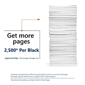 (with Chip) 36A Black Toner Cartridge CB436D 2 Pack | 36A CB436A Ink Cartridge Replacement for HP36A Toner Cartridge Works with Laser M1522n MFP, M1522nf MFP, M1120 MFP, P1505, P1505n Printer | CB436A