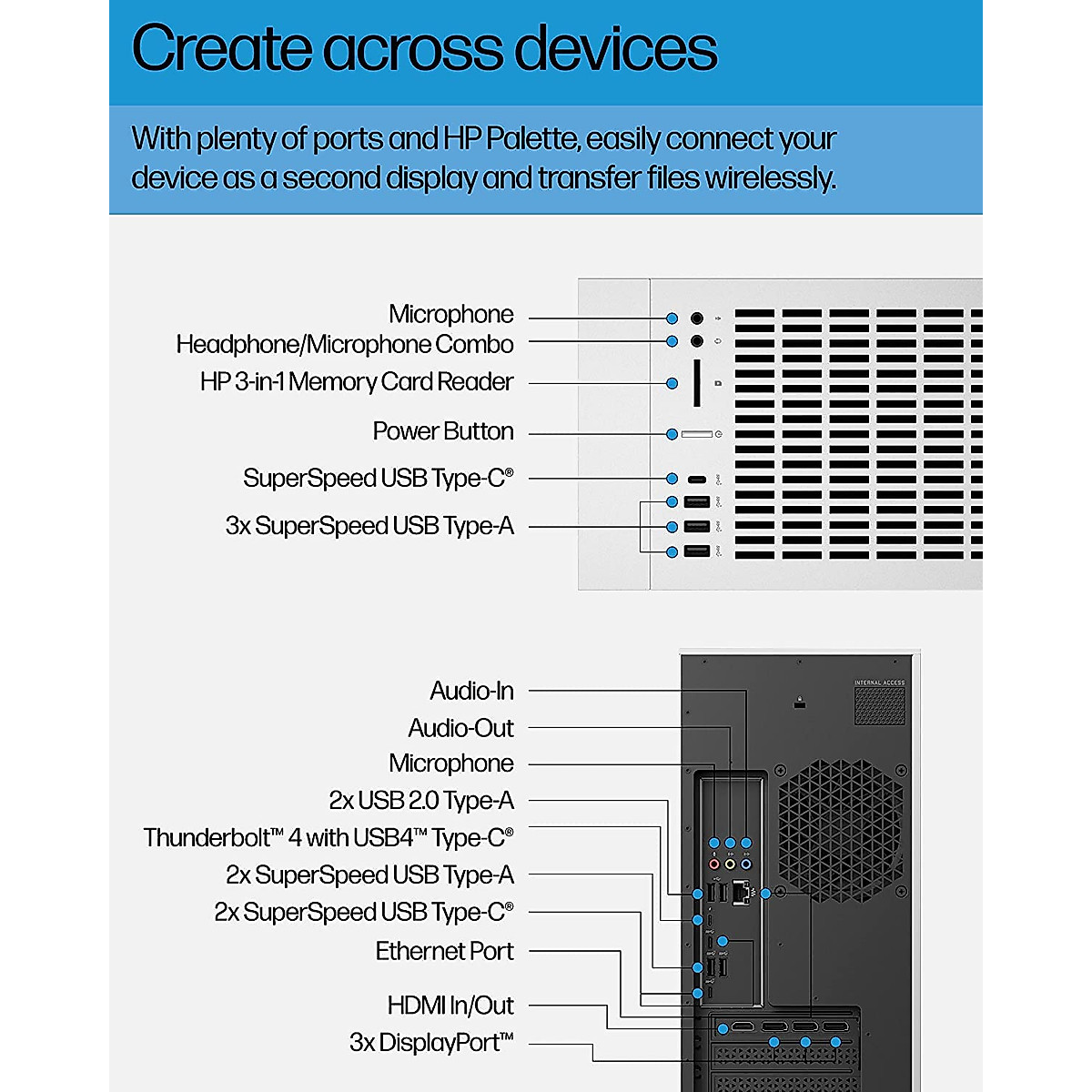 HP 2023 Newest Envy Desktop, Intel Core i9 12900 up to 5.1GHz, NVIDIA GeForce RTX 3070 Graphics, 64GB RAM, 2TB SSD, 2TB HDD, Wi-Fi 6, Bluetooth, Wired Keyboard & Mouse, Windows 11 Home