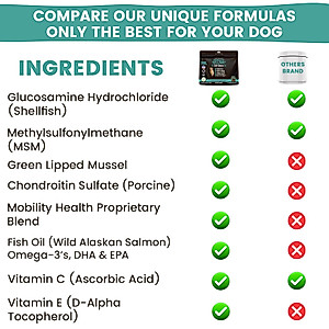 Vitamin Paws Mobility Hip and Joint Chews for Dogs Maximum Strength | Joints Health Supplement with Glucosamine, Chondroitin, MSM, Turmeric, Green Lipped Mussels, Wild Alaskan Salmon Oil, Omega 3