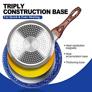 MICHELANGELO Frying Pan Set 10" & 12", Ultra Nonstick Frying Pans With Stone-Derived Coating,NON-TOXIC Stone Frying Pan Set With Heat-Resistant Bakelite Handle, Granite Frying Pan Set 10+12 inch, Blue