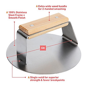 The Sasquash Indestructible Burger Smasher - Professional Grade Wide Flat Handle Smashed Burger Press - Heavy Duty One-Piece Welded Stainless Steel BBQ Griddle and Grill Tool (Square)