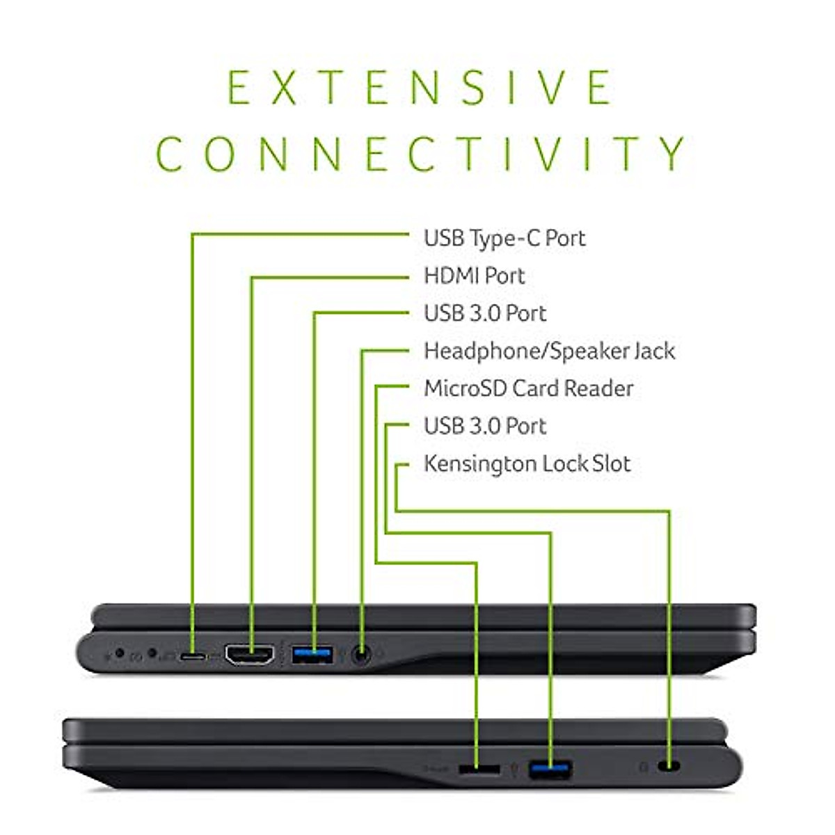 Acer Chromebook 11 C771-C4TM, Intel Celeron 3855U, 11.6" HD IPS Display, 4GB LPDDR3, 32GB eMMC, 802.11ac WiFi, Spill Resistant Keyboard, Military Grade Durability, Google Chrome,Black
