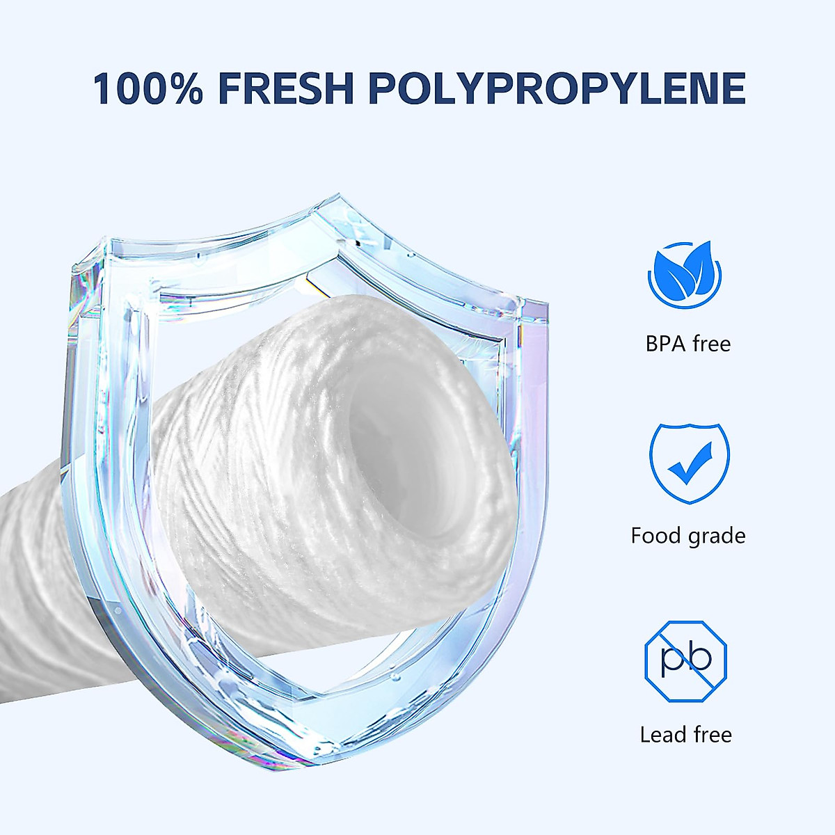 BLUERISE 5 Micron 10"x2.5" Wire Wound Whole House Water Filter Replacement Cartridge - 6 Pack