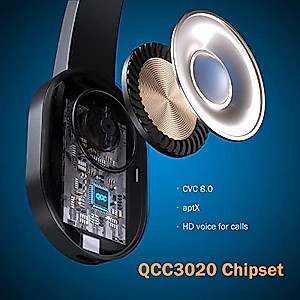 LEVN Wireless Headset, Bluetooth Headset with Microphone AI Noise Canceling & Mute Button, 35Hrs On-Ear Bluetooth Headphones with USB for Call Center/Trucker/Office/Home/Online Class/Remote Work/Zoom