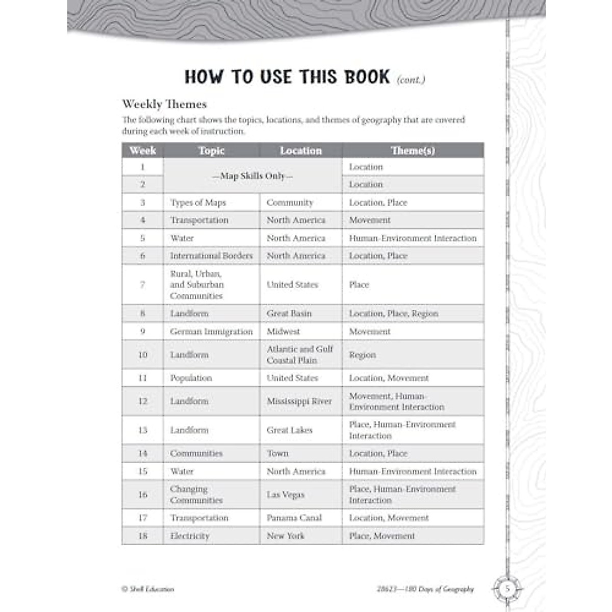 180 Days™: Social Studies, Geography for 2nd Grade Practice Workbook for Classroom and Home, Cool and Fun Practice Created by Teachers (180 Days of Practice)