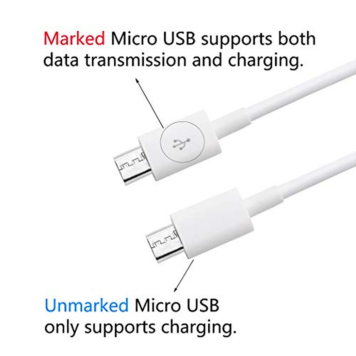 CERRXIAN USB 2.0 Type A Male to 2 Micro USB Male Splitter Y Data Charge Cable