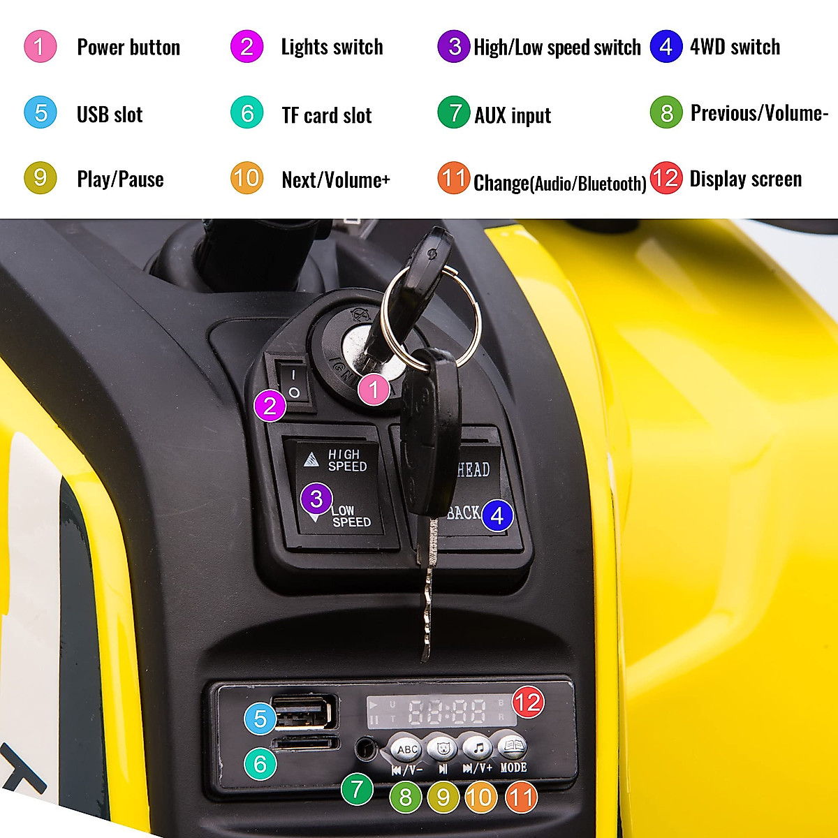 COLOR TREE Kids ATV Ride On ATV 12V Battery Powered Electric Vehicle 4 Wheeler Quad High/Low Speeds with LED Light, Music, Horn, USB/TF/MP3 for Boys & Girls Gift