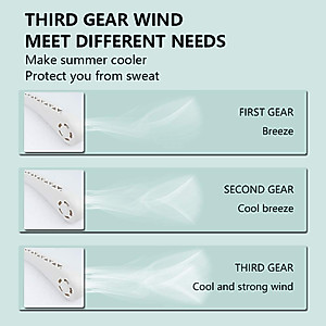 VIGIND Hands Free Neck Fan 360° Lazy Neckband Fan USB Rechargeable Battery Operated Hanging Personal Fan Adjustable Wind 3 Speed Silent,Bladeless Necklace Fan for Outdoor Sports Travel,With a bag