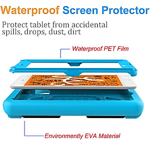 BMOUO Kids Case for iPad Mini 4/iPad Mini 5, iPad Mini 4/5 Case - Built-in Screen Protector, Shockproof Handle Convertible Stand Kids Case for iPad Mini 5th/4th Generation 7.9", Blue