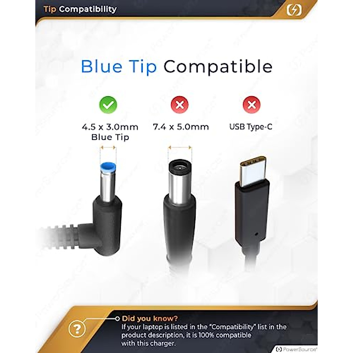 PowerSource 19.5V 65W 45W UL Listed 14Ft Long HP Smart Blue Tip AC Adapter for Many Models Including: X360 Pavilion, Envy, Spectre, Elitebook 840, ProBook, and More Laptop Power-Supply Charger Cord