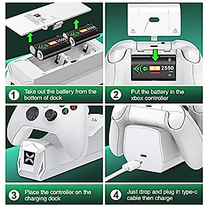 Controller Charger Station with 2x2550mAh Rechargeable Battery Packs for Xbox One/X/S/Elite/Xbox Series X|S, High Speed Charging Dock with 4 Batteries Cover for Xbox One Controller Battery Pack, White