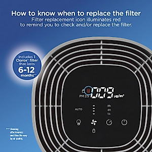 Clorox Medium Room Air Purifier True HEPA Replacement Filter, 1,000 Sq. Ft. Capacity, Removes 99.97% of Allergens up to 0.1 Micron, Compatible with 11030 & 11031, 1 Count (12030)