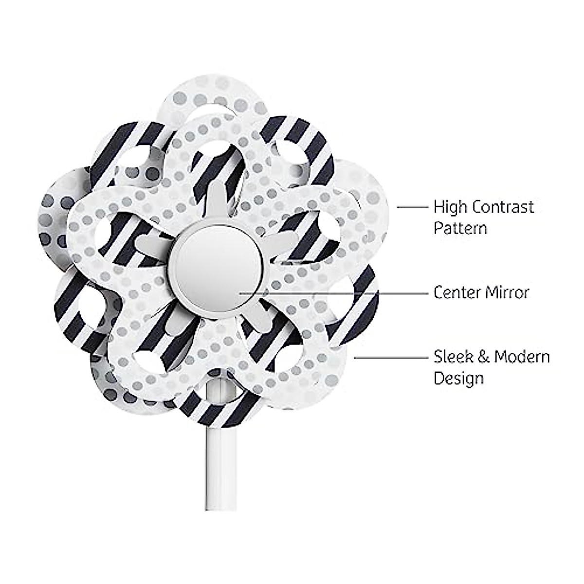 Munchkin® Baby Bloom™ Mobile for Munchkin Swing - High-Contrast Infant Mobile with Mirror